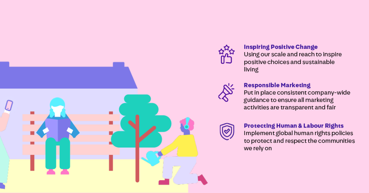 Our Communities - Bauer Media