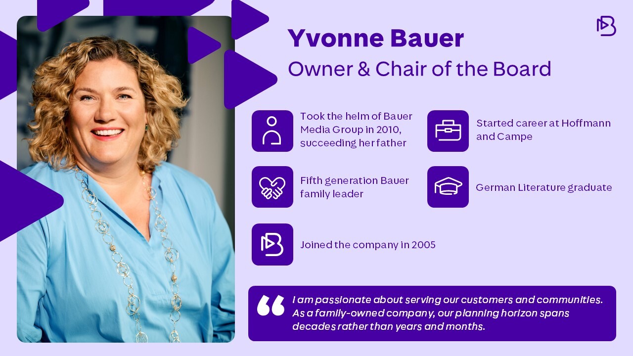 yvonne bauer interview